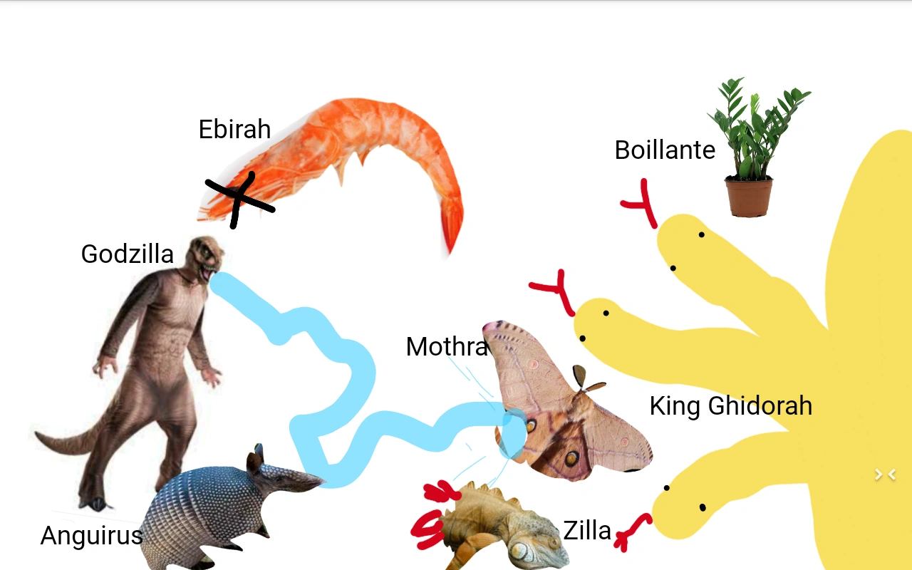 Low budget Godzilla | Fandom