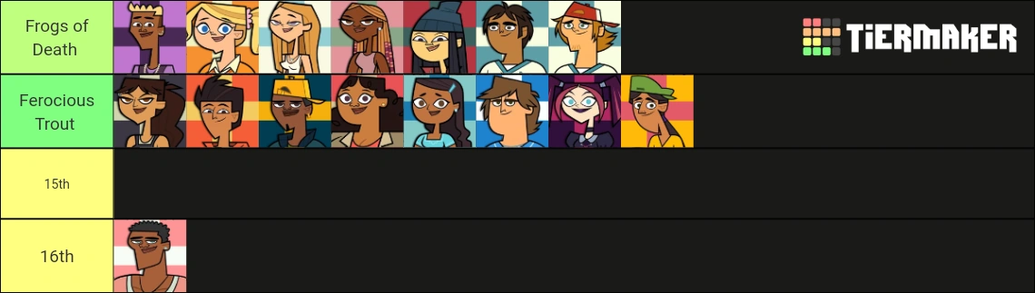 Total drama island viewer voting part 2 | Fandom