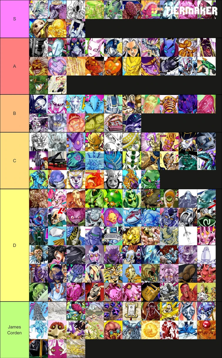 Stand tier list based on how much I like them | Fandom