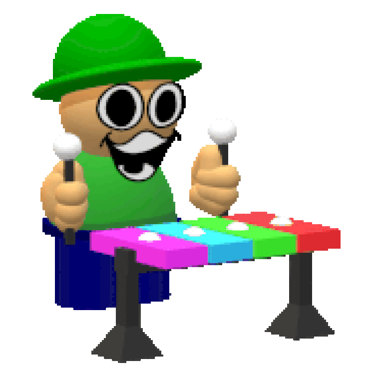 What is your Favorite Character and Why? | Fandom