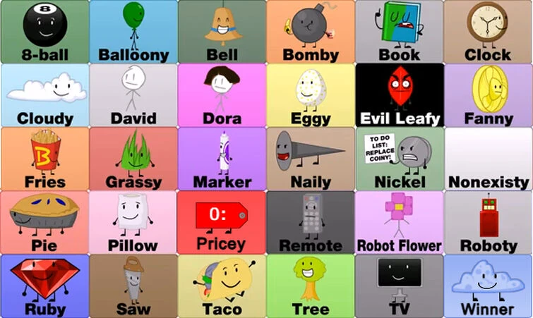 David is so dumb. Why make HIM out of ALL the debuters? Bomby should’ve ...