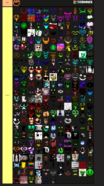 hear me out on this tear list | Fandom