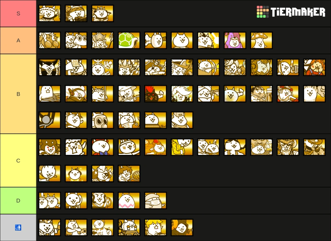 R + SR Tier Lists | Fandom