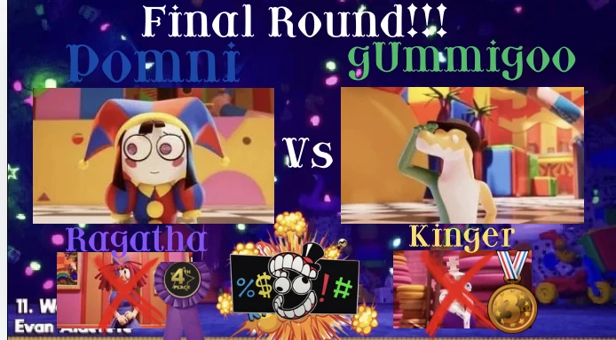 Tadc elimination game day: 15 | Fandom