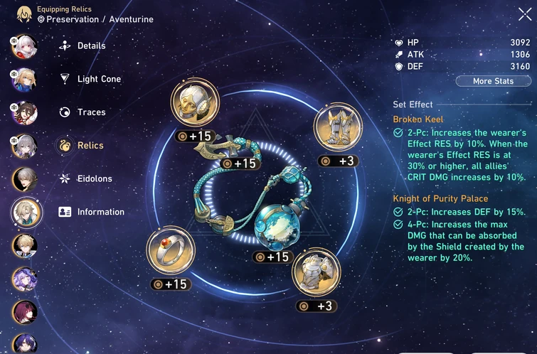 Almost done.. | Fandom