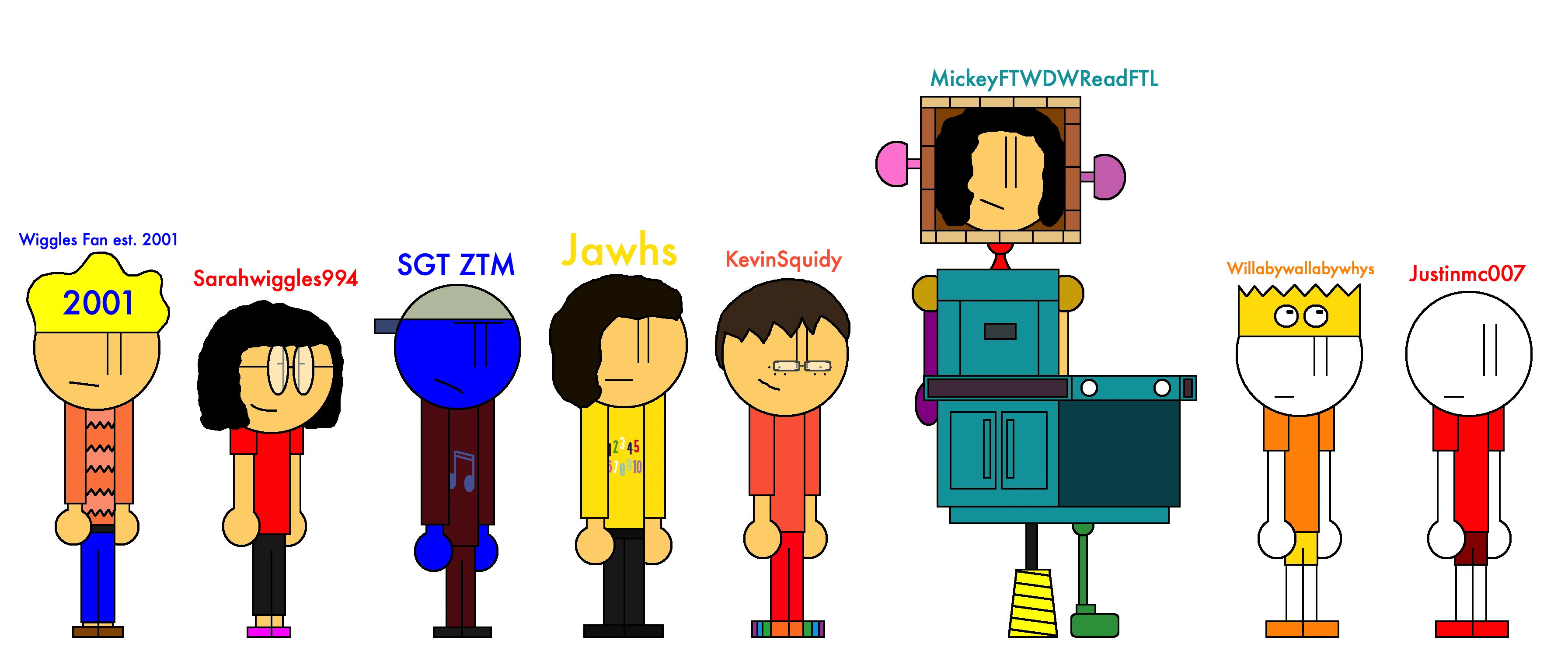 Remember that drawing I made of the Thread Moderators? | Fandom