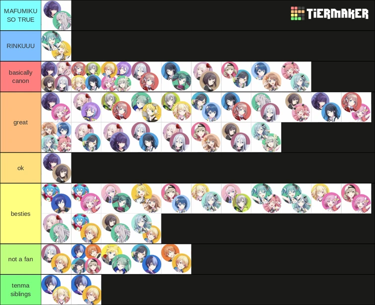 ship tier list | Fandom