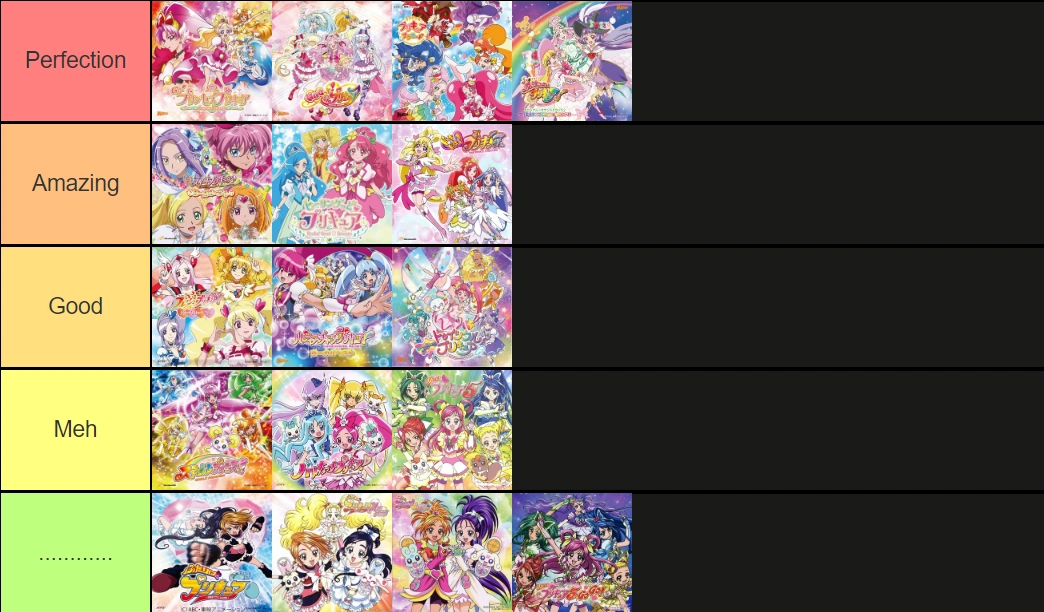My Precure Seasons Tier List! | Fandom