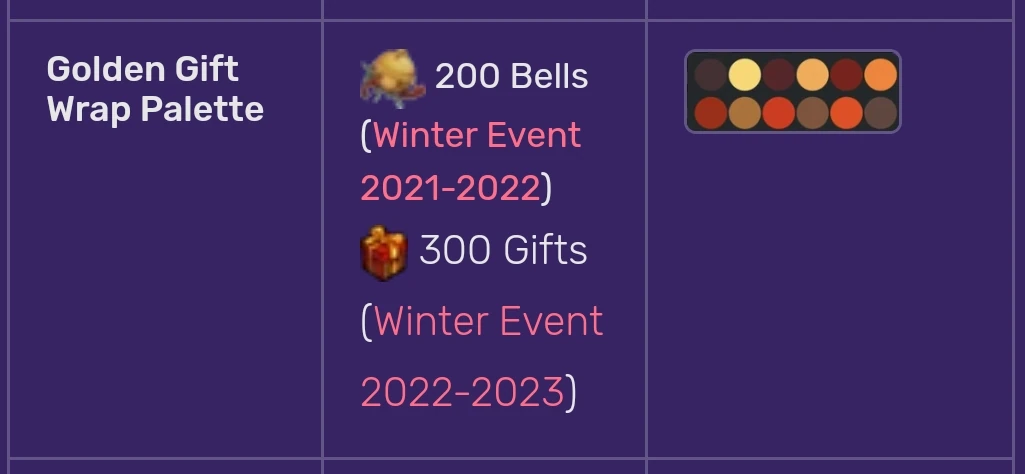 LF: Golden Gift Wrap Palette! | Fandom