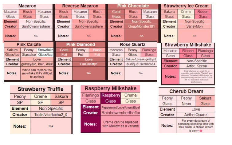 I think we need more pink themes! /j (small rant) NO HATE TO THE MAKERS | Fandom