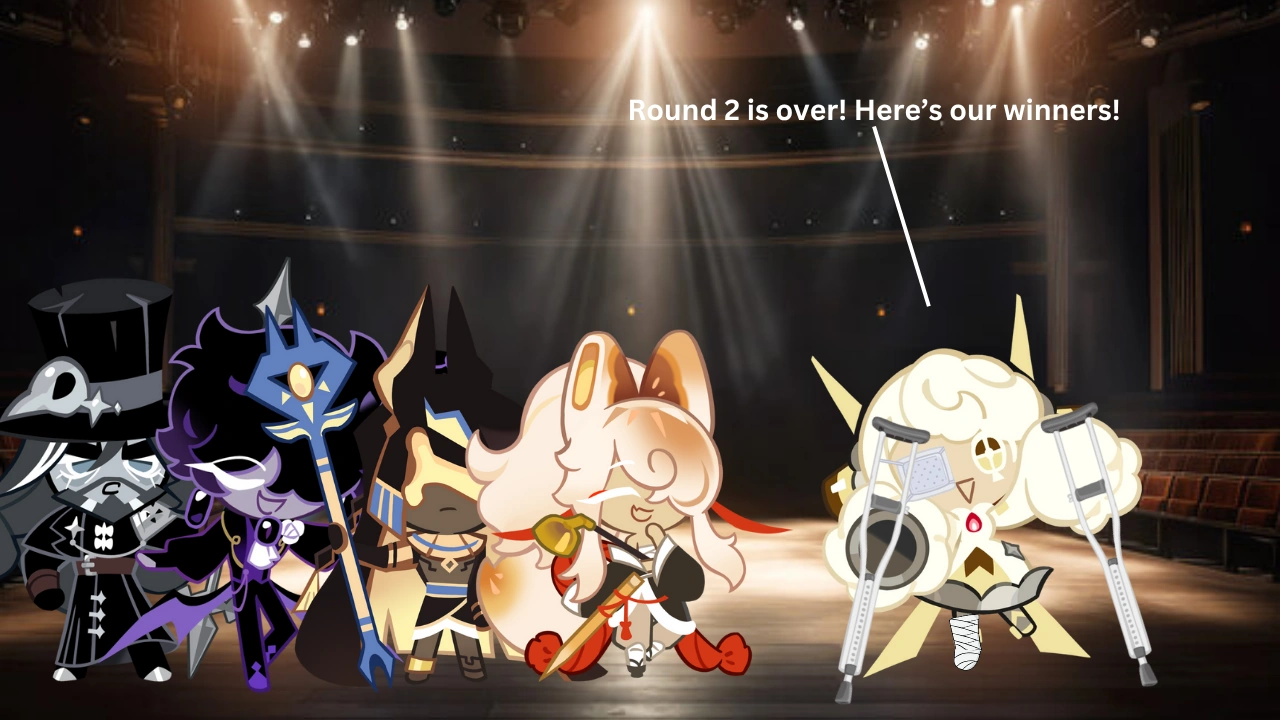 Husband Of The Year 2025 Round 2 Conclusion | Fandom