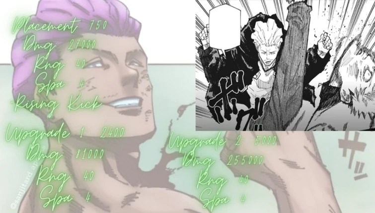 Hakari 7* concept | Fandom