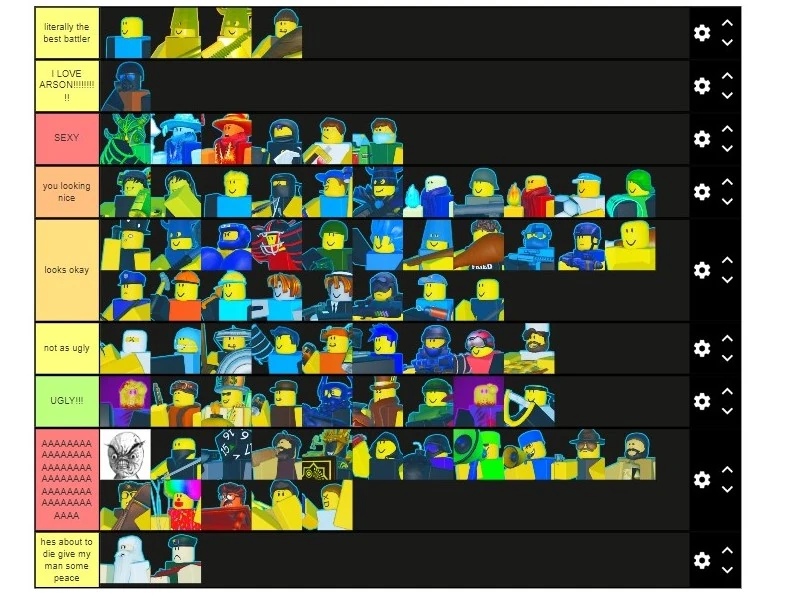 tierlist on tbb smash or pass.. idk why i did this lol | Fandom