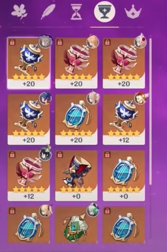 why do ppl do this | Fandom