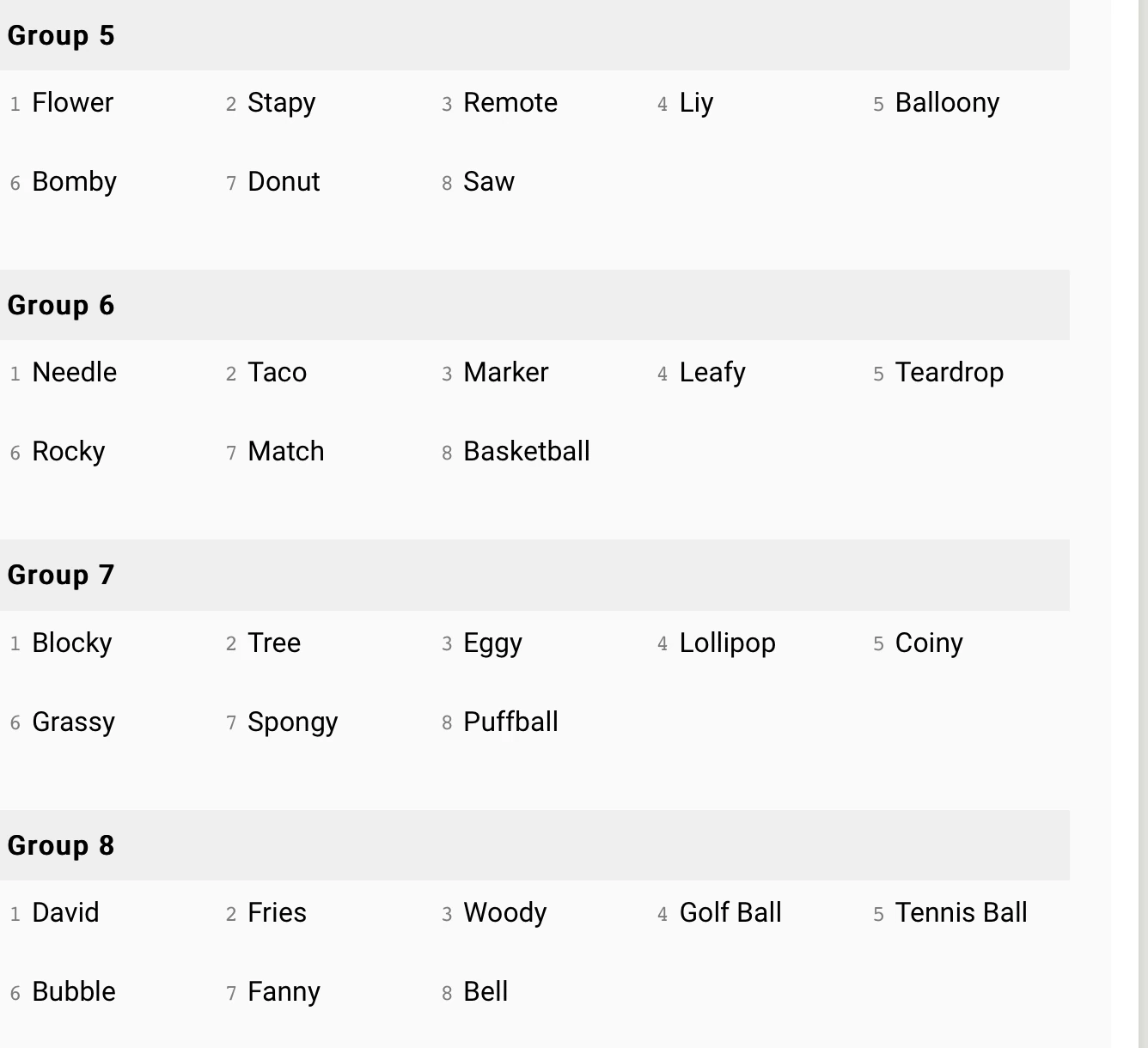 This is BFB teams sorted by a randomizer. | Fandom