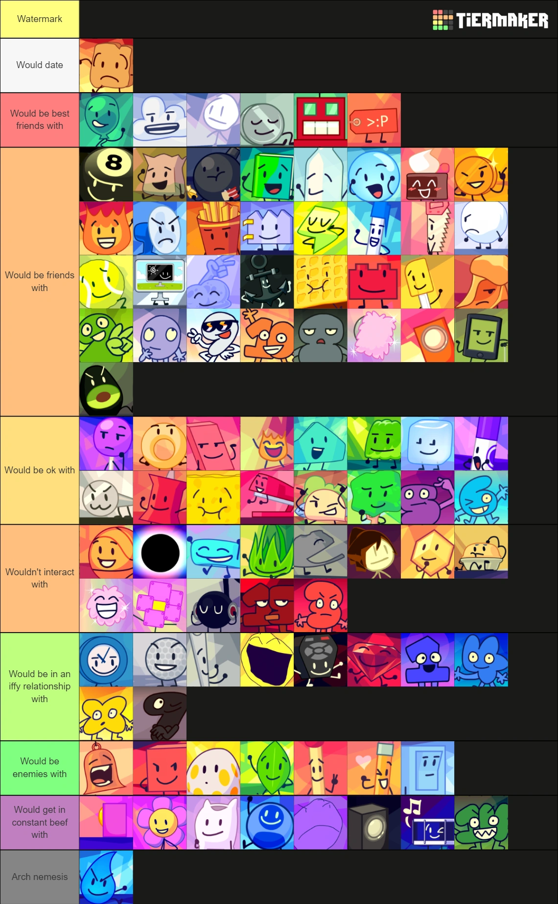 BFDI characters ranked on if I would be friends with them. | Fandom