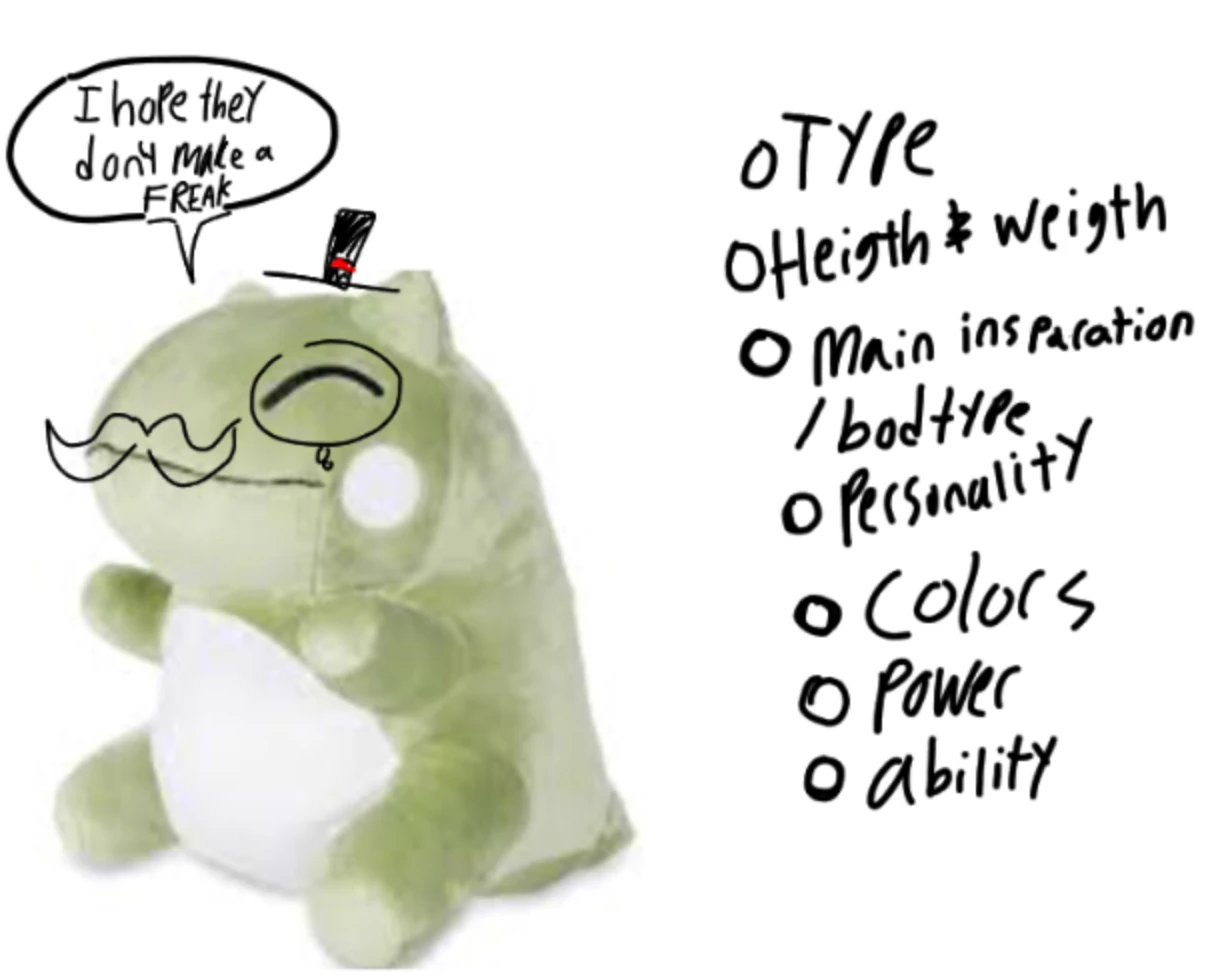 Lets make a Fakemon together. | Fandom