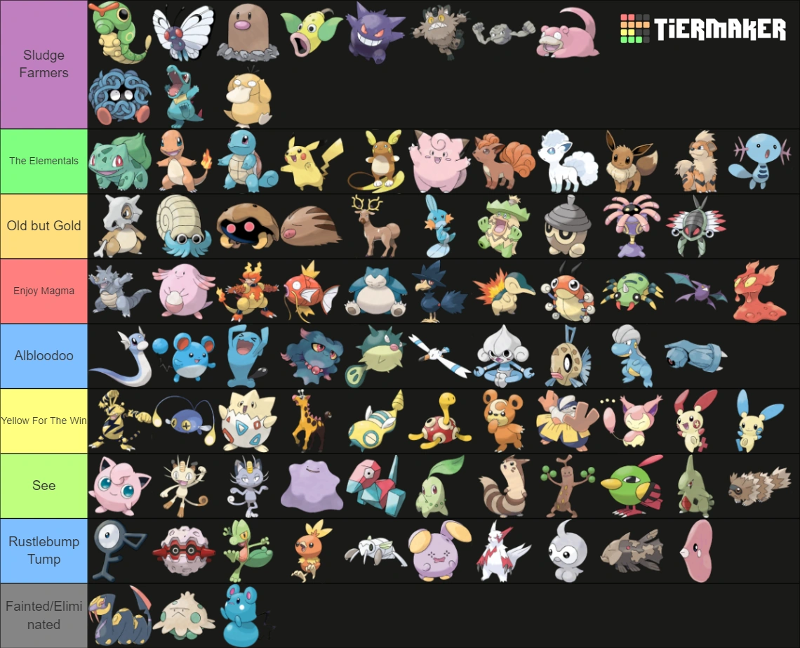 pokemon voting 4 | Fandom