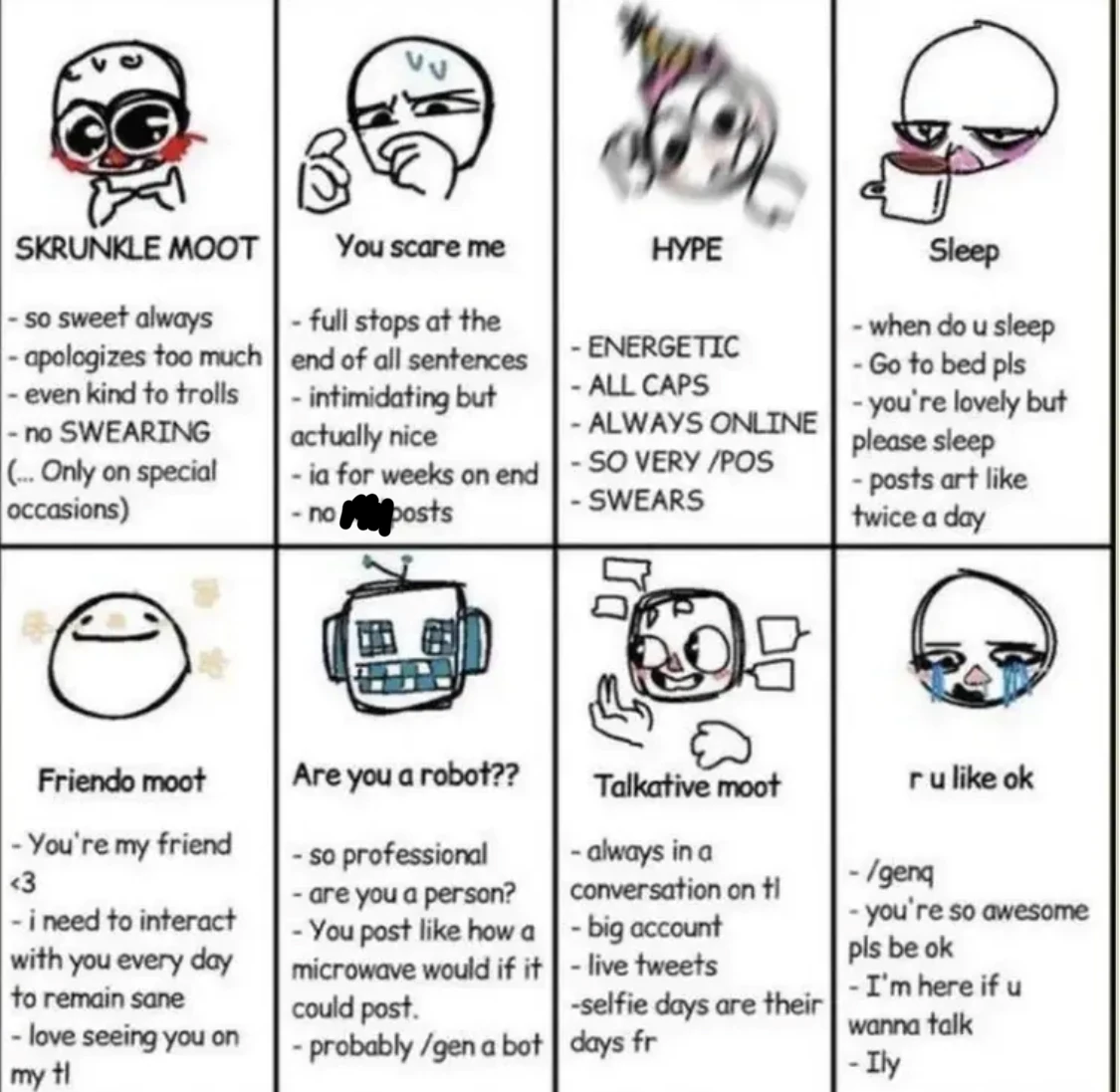 Which one am I? | Fandom