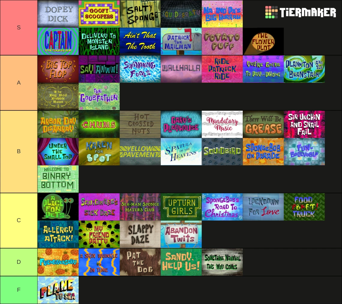 Finished rewatching Season 13 | Fandom