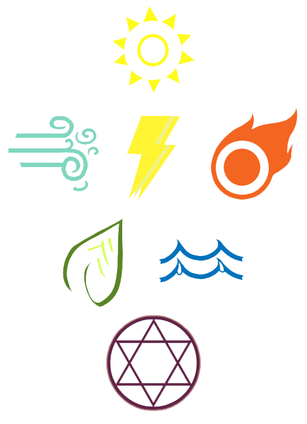 Elemental Magic Symbols