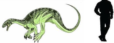 Thecodontosaurus | Wiki ACAM | Fandom