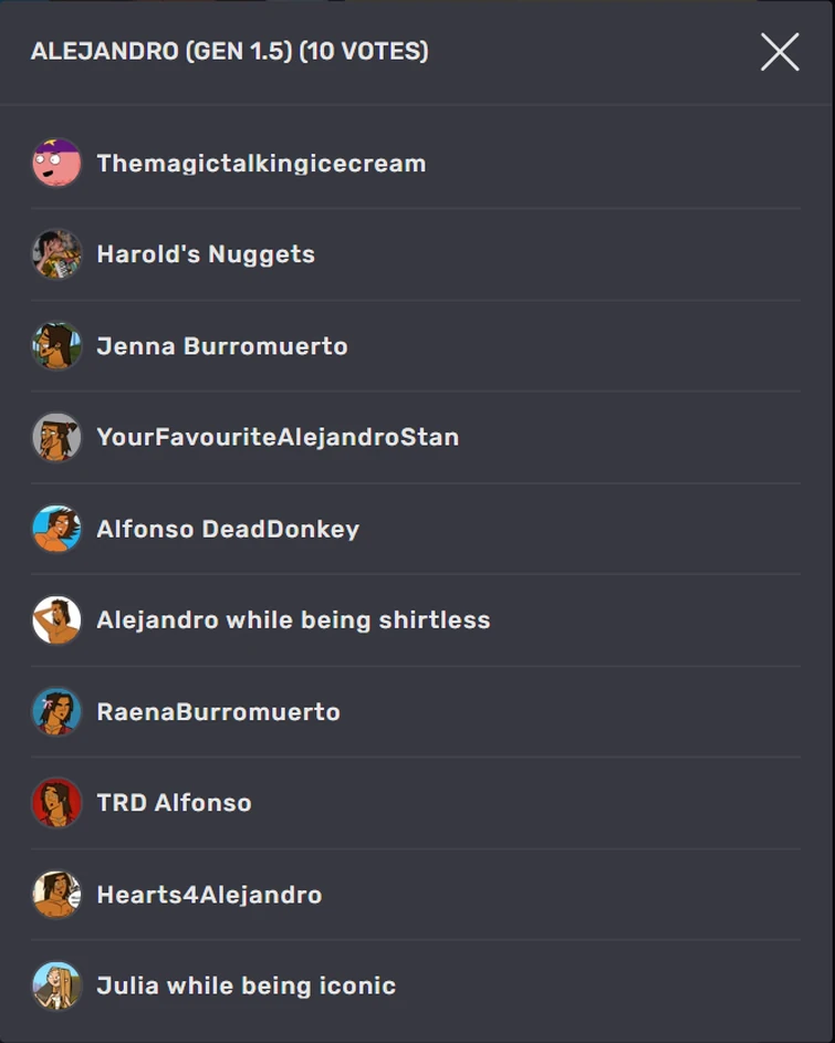 how many alts does bro have | Fandom