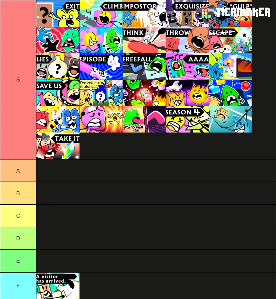 tier lists | Fandom