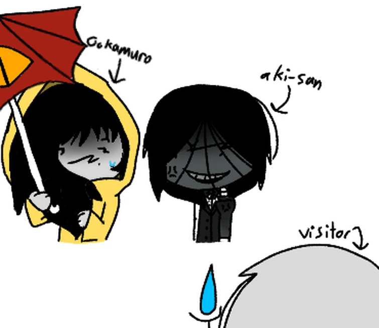 Lomando oc! (Why am I so bad at drawing fingers) | Fandom