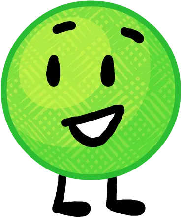 A poll where you vote for bfdi rcs in gibberish | Fandom