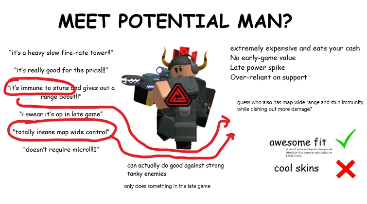 "MEET POTENTIAL MAN?" | Fandom