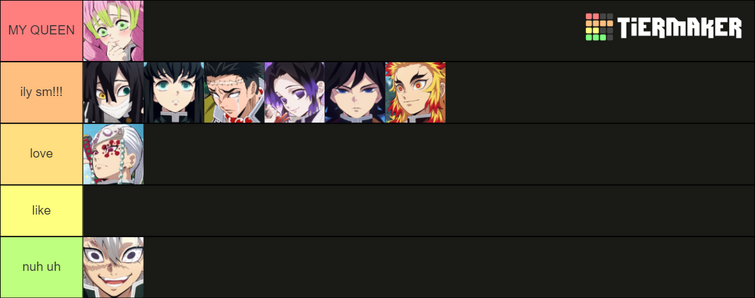 Hashira Tier List (Ill make one of all the characters later) | Fandom