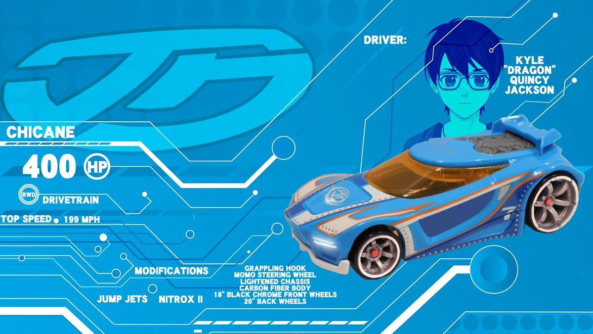 Chicane | Acceleracers: High Octane Wiki | Fandom