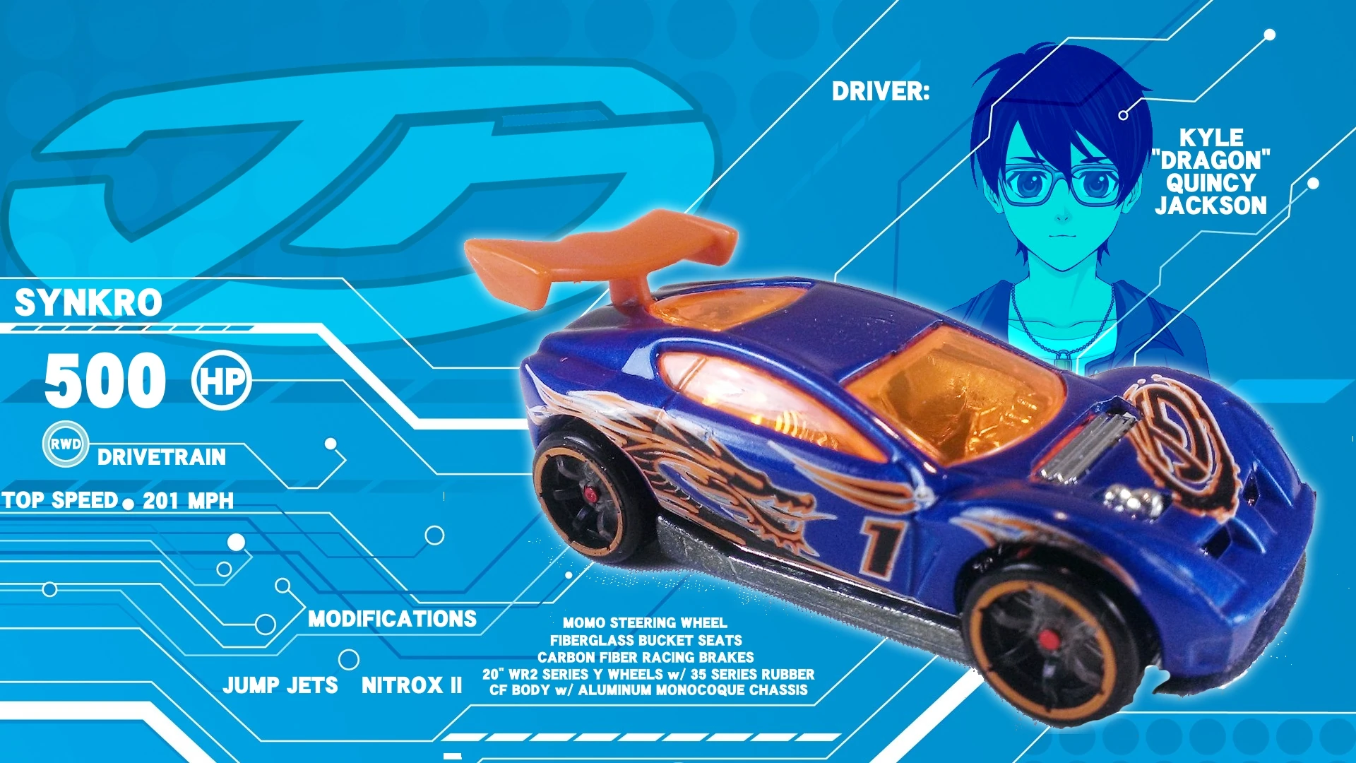 Hot Wheels Acceleracers Synkro