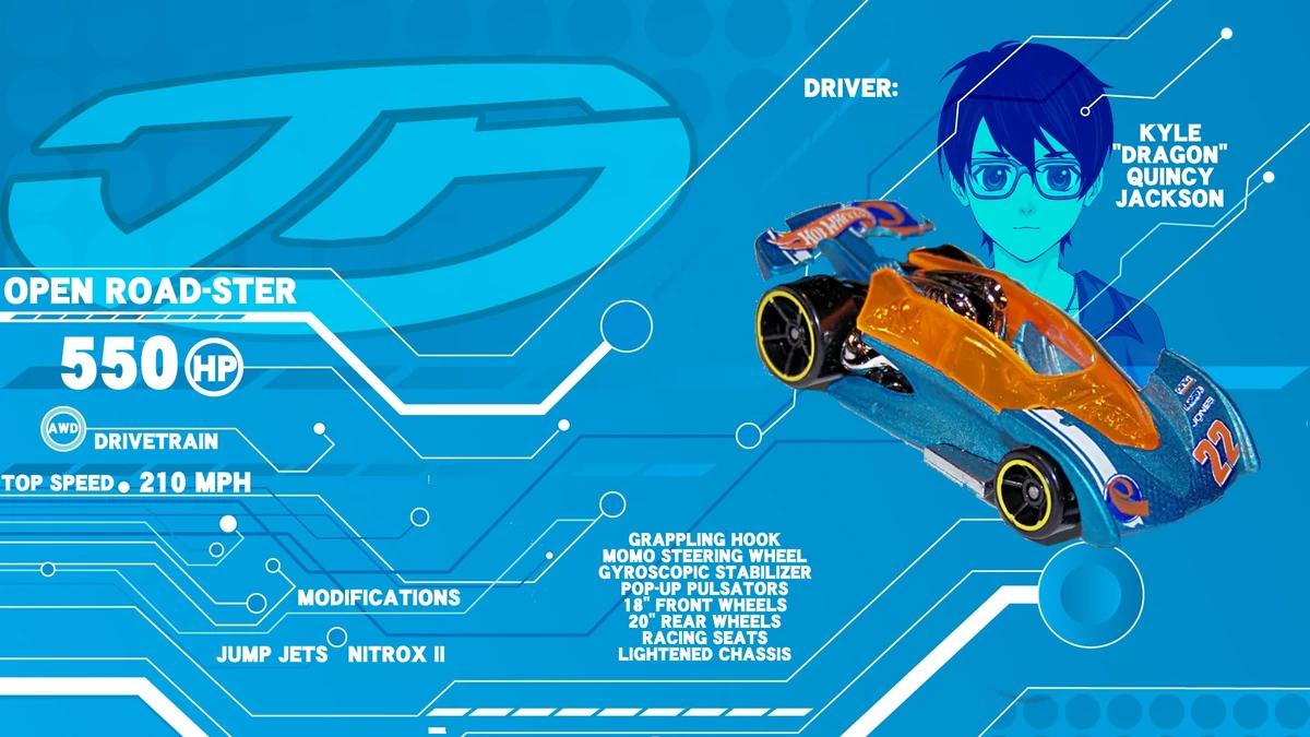 Open Road-Ster | Acceleracers: High Octane Wiki | Fandom