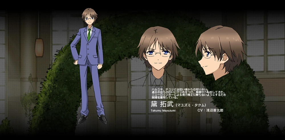 Mayuzumi Takumu/Image Gallery | Accel World Wiki | Fandom