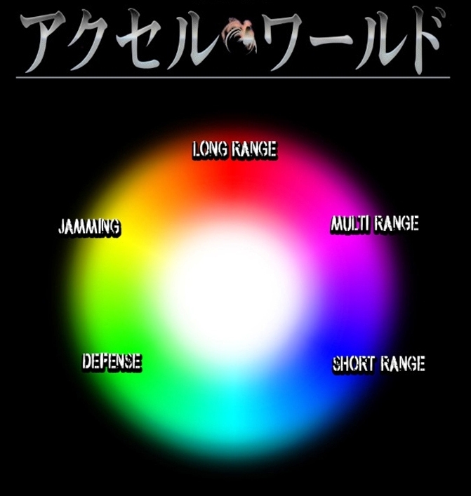 Color Wiki Accel World Fandom