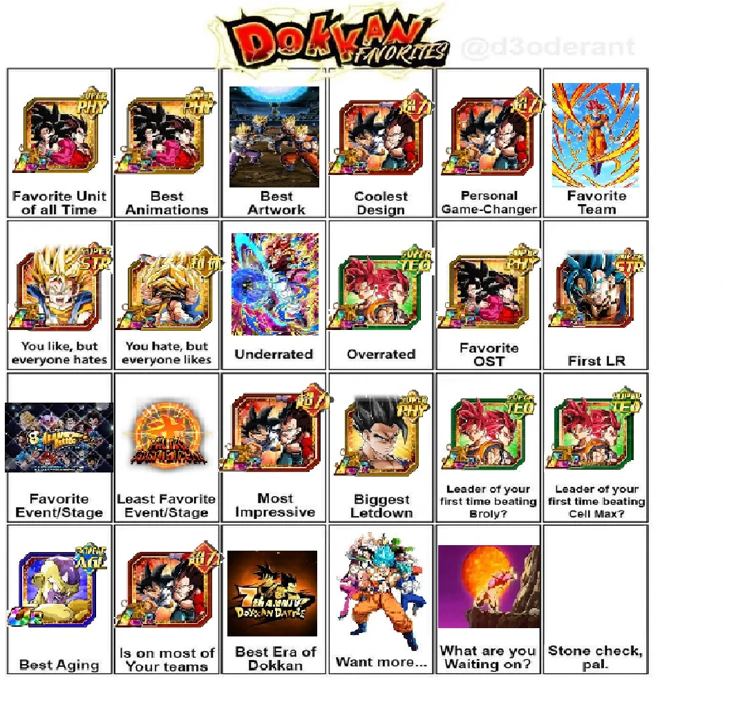 Personal preferences | Fandom