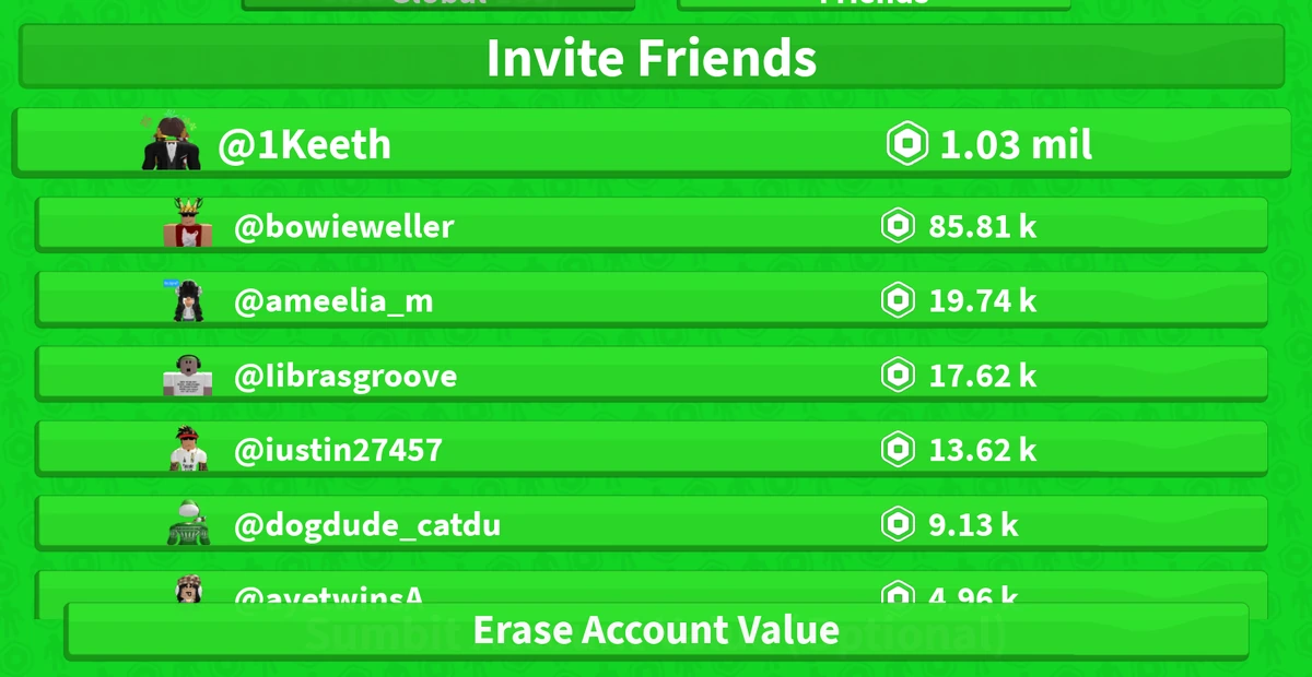 Friends Leaderboard | Account Value Wiki | Fandom