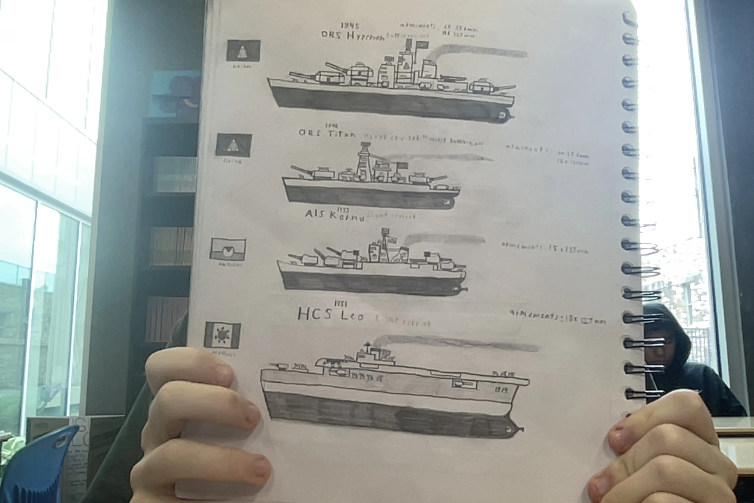 ship concepts | Fandom