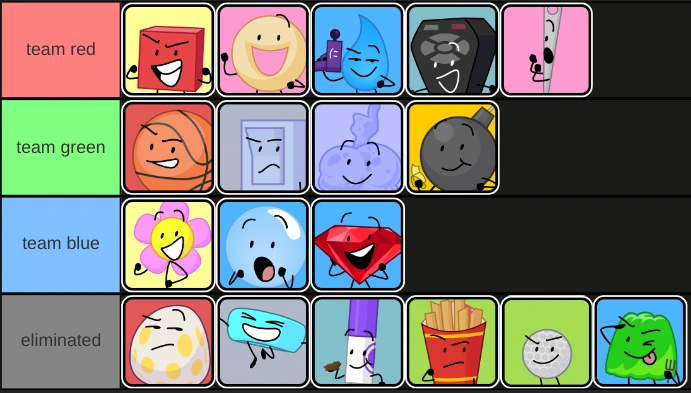 3-teams VV 7 | Fandom