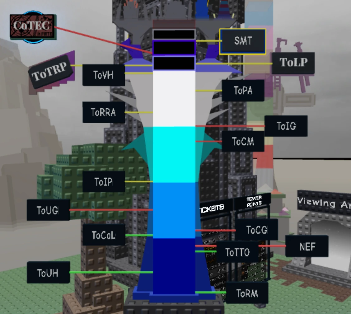 No way it’s error in CSCD | Fandom