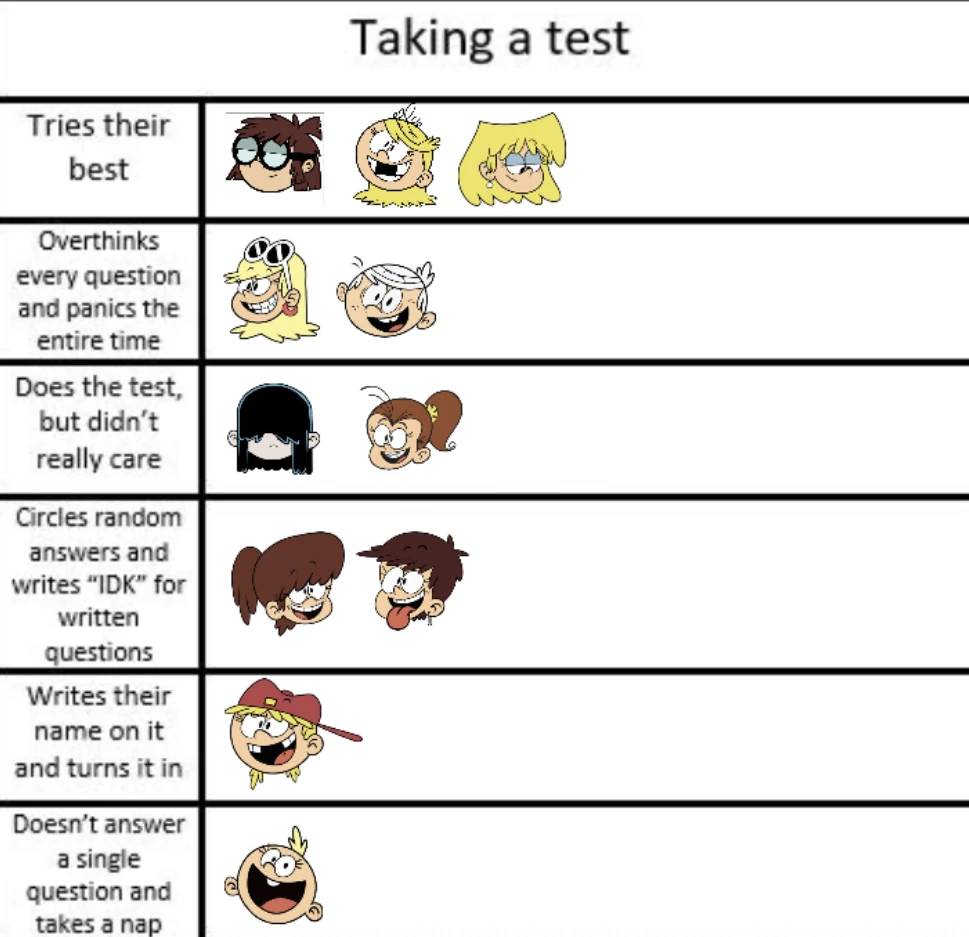 Accurate 💀 | Fandom