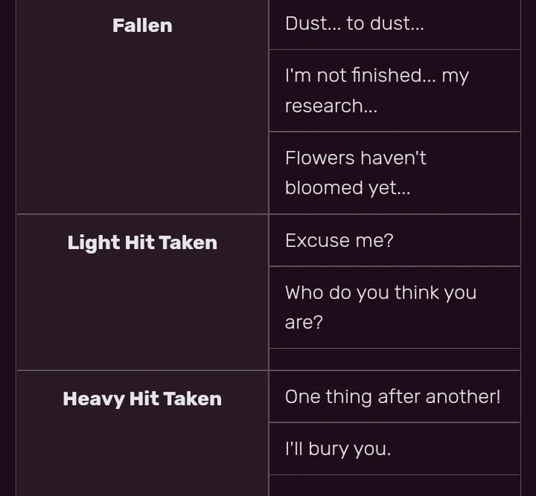 midnight tighnari sketches, sorry in advance for the last 3 | Fandom