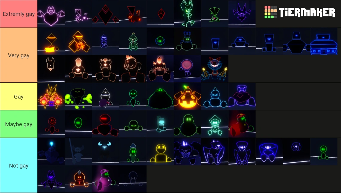 Databrawl tier list based on how gay these characters are | Fandom