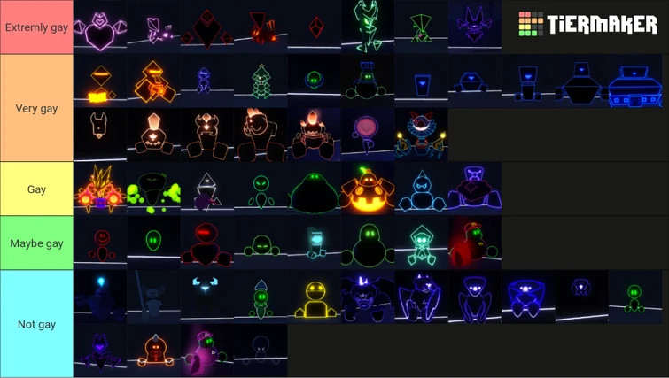 Databrawl tier list based on how gay these characters are | Fandom