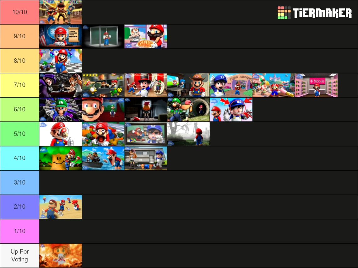 The 25th Episode had an average of 100%. Vote on "You Made Mario Do ...