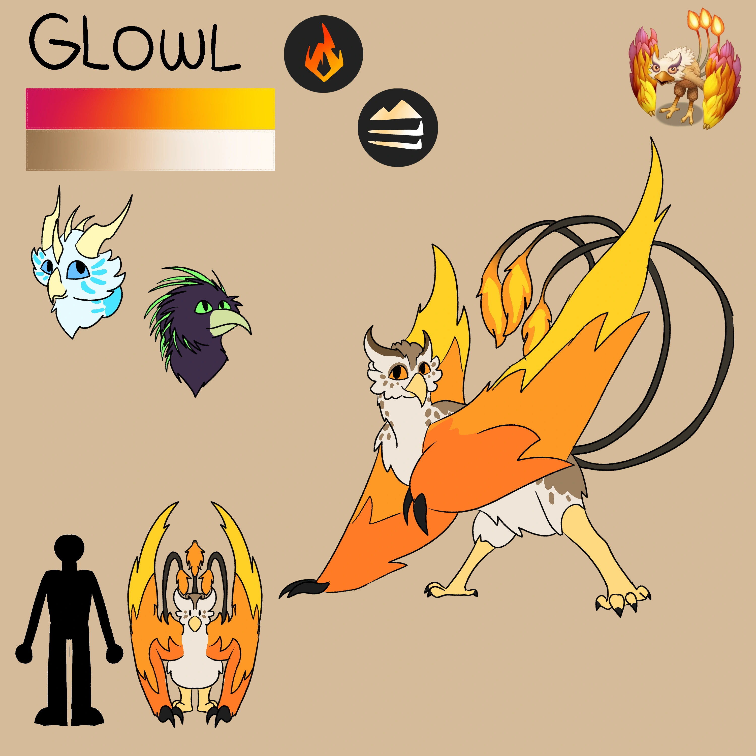 Continuing with the double-elementals | Fandom