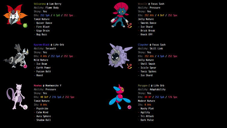 Pokémon Showdown | Fandom