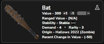 we will miss you bat. | Fandom